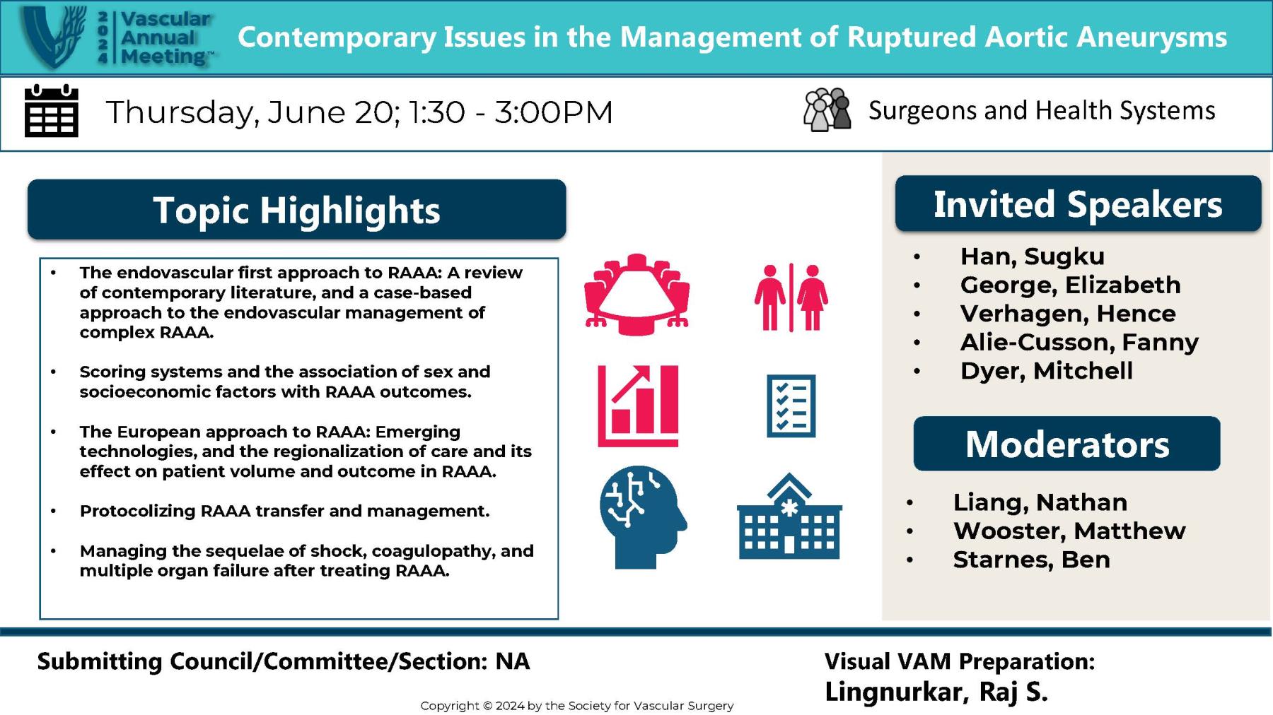 Visual VAM | Society for Vascular Surgery